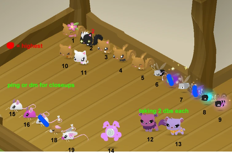 Discuss Everything About Animal Jam Item Worth Wiki | Fandom