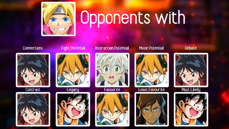 Character MU charts | Fandom