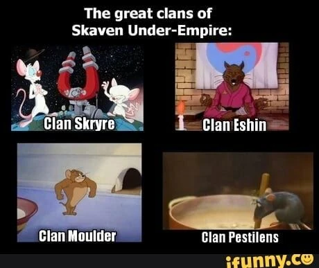 Beginners guide to skaven clans | Fandom