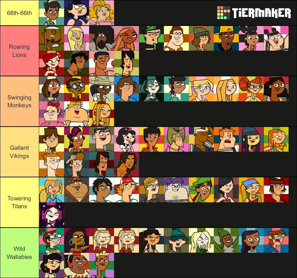 Total Drama Island Ultimate Episode 2! | Fandom