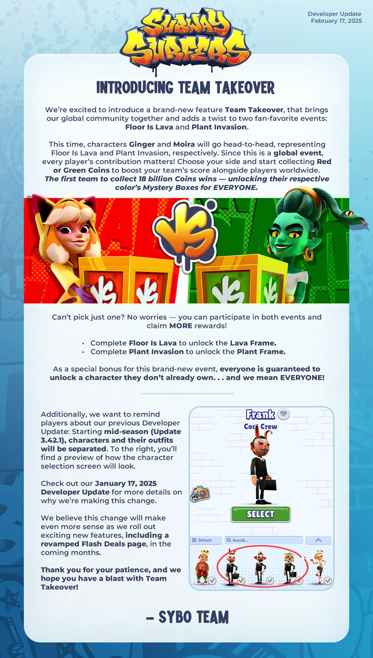 Discuss Everything About Subway Surfers Wiki | Fandom