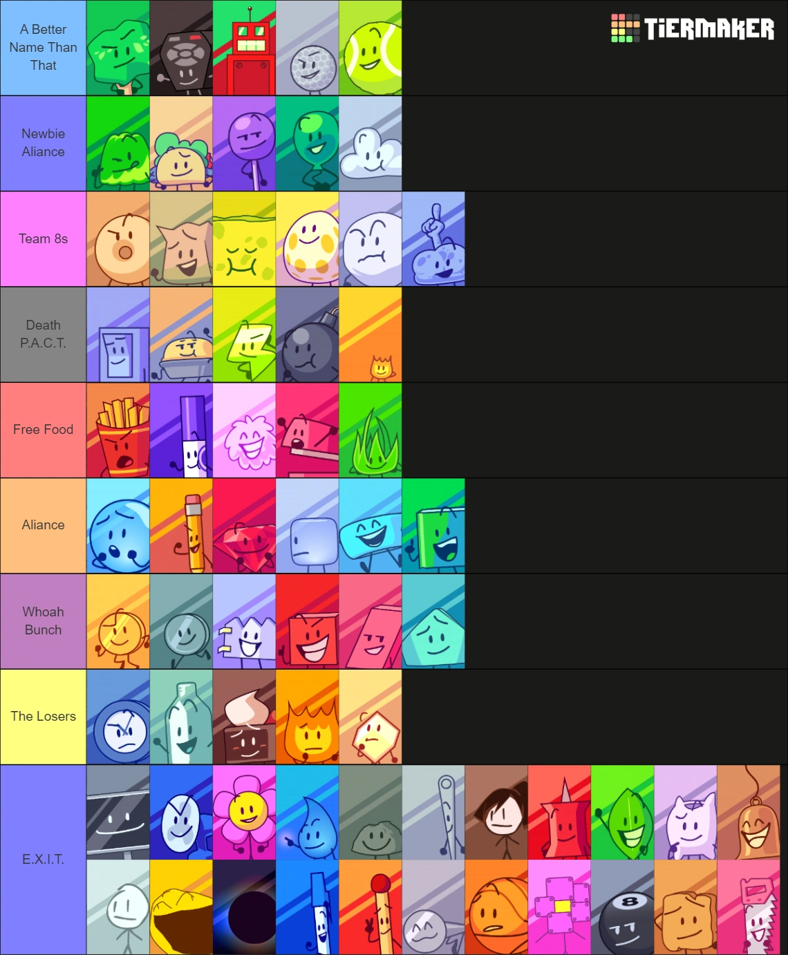 Bfb Viwer Voting Episode 28 | Fandom