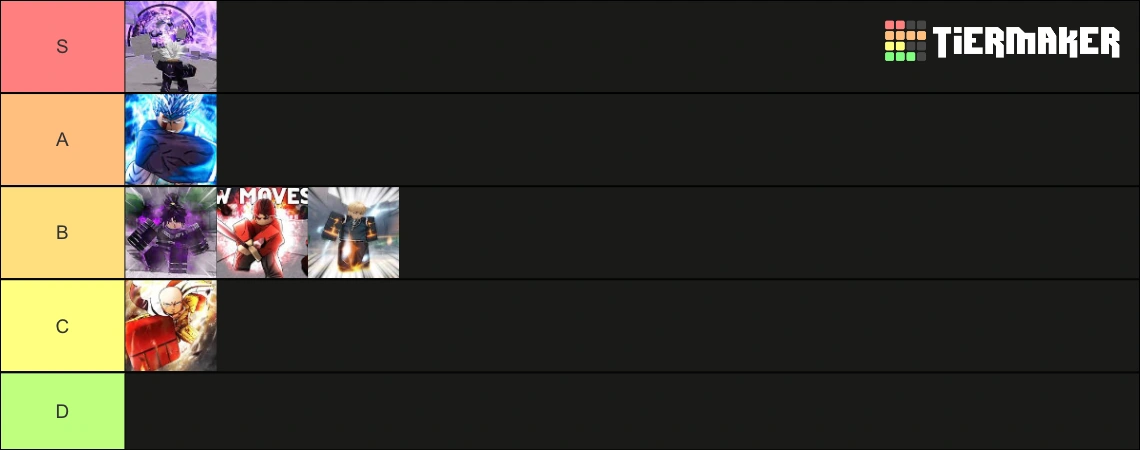 strongest battlegrounds tier list | Fandom