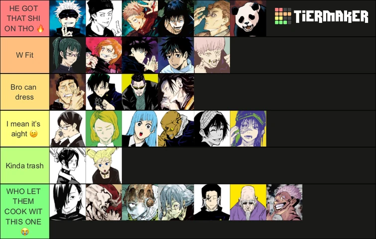 JJK Drip Tier List, comment if yall agree or disagree | Fandom