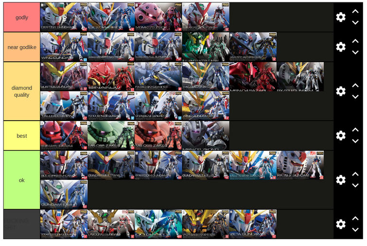 MG Ka Tier List R/Gunpla, 43% OFF | www.pinnaxis.com MG Ka Tier List R/Gunpla, 43% OFF | www.pinnaxis.com