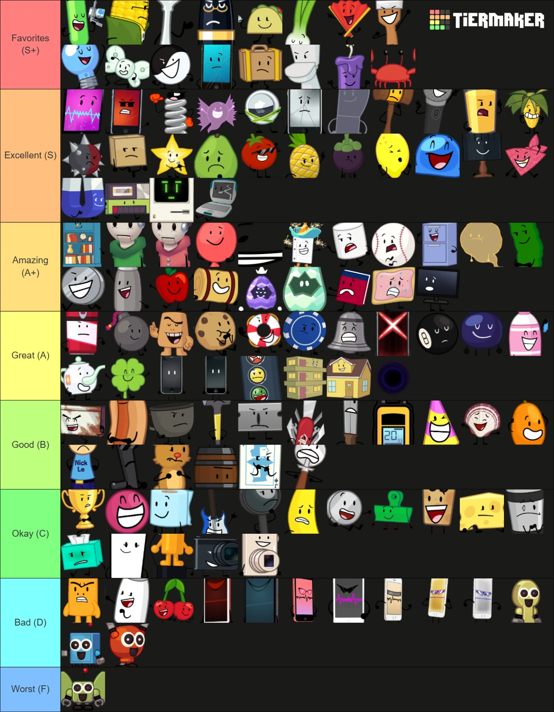 Inanimate Insanity Character Tier List (As of S4 E1) | Fandom