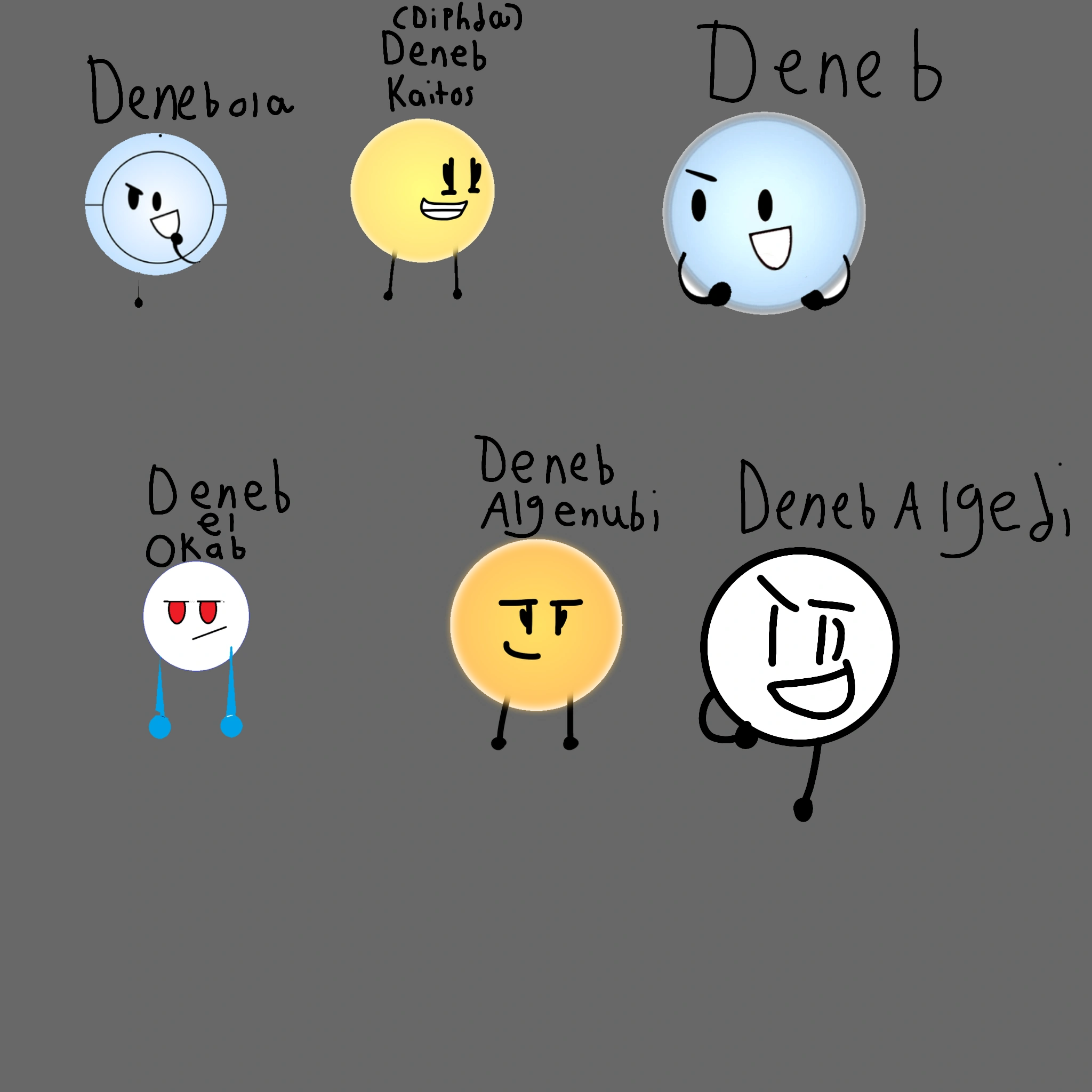 Deneb guys | Fandom