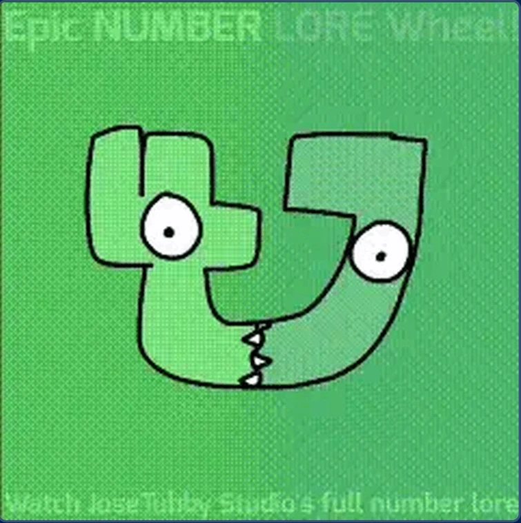 The Epic Number Lore Wheel! | Fandom