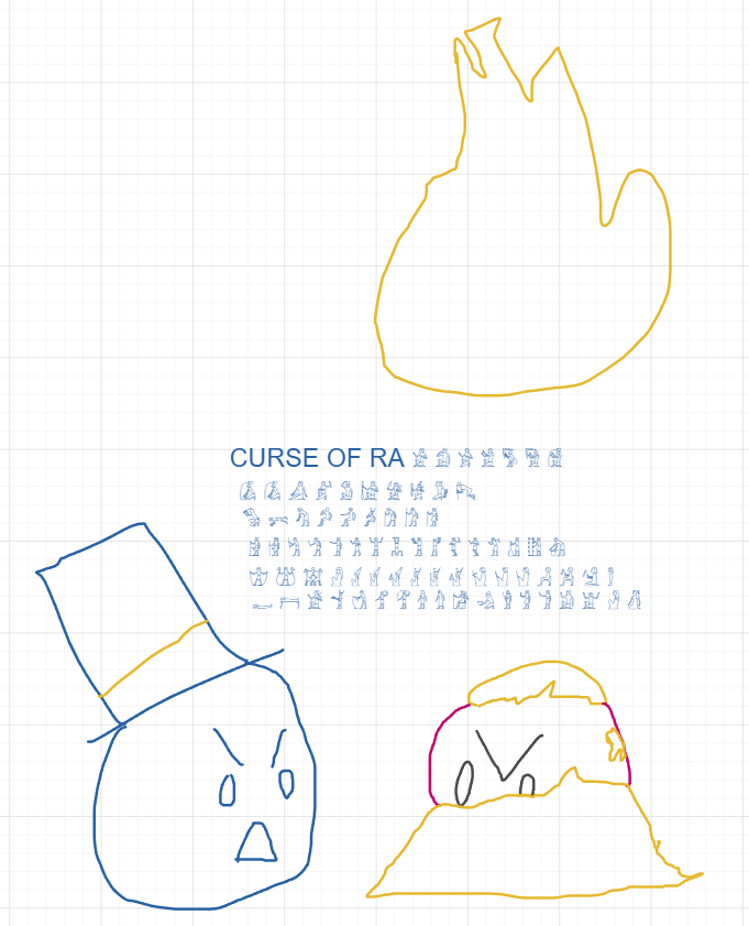 CURSE OF RA | Fandom