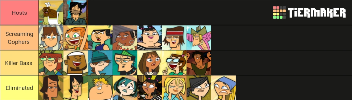 Viewer voting 9 | Fandom