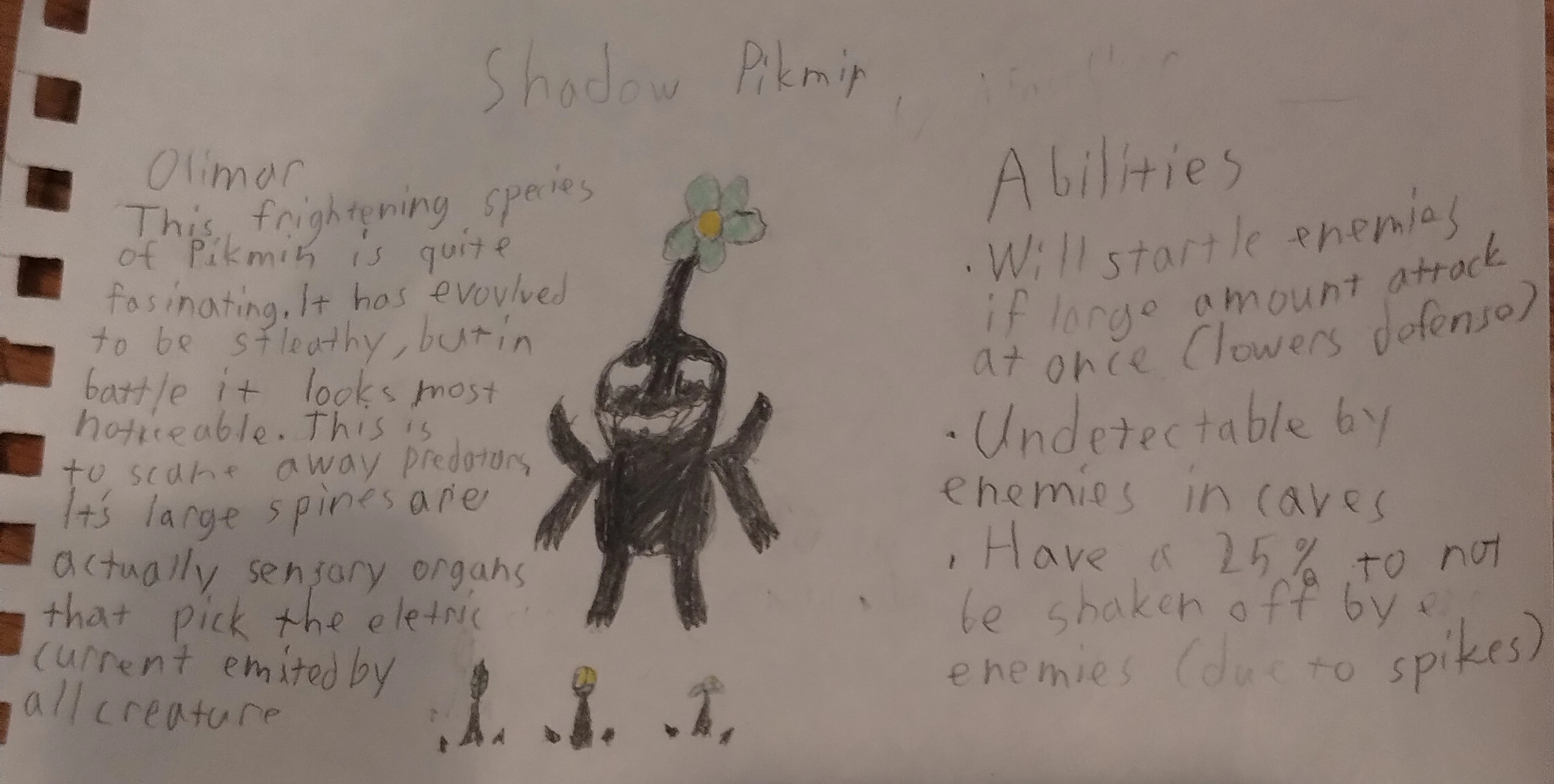Shadow Pikmin | Fandom
