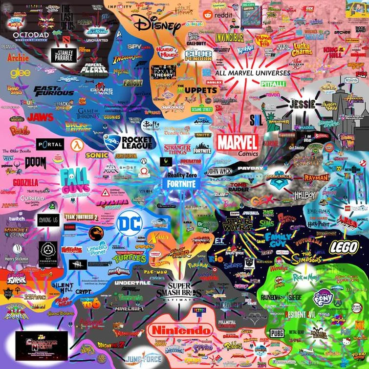 Where gravity falls fits in the disney channel extended multiverse | Fandom