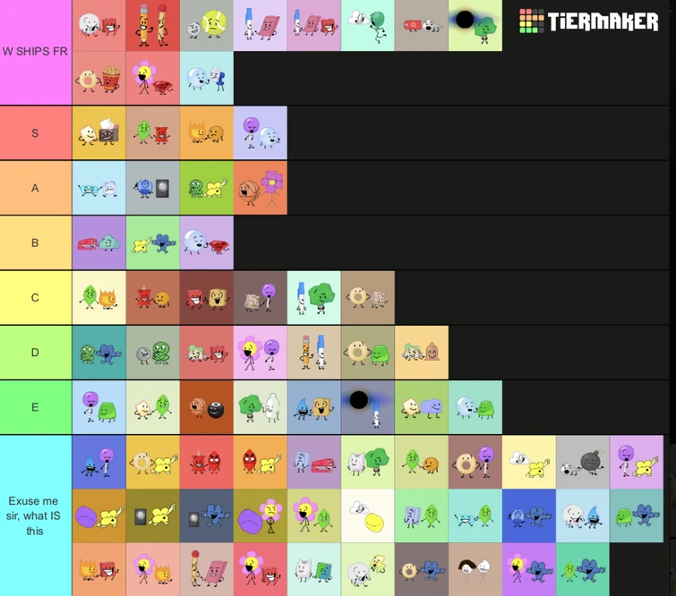 UPDATED BFB SHIP TIER LIST (MY OPINION) | Fandom