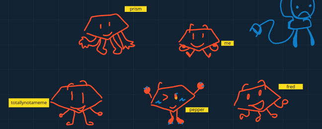 cool or fool | Fandom