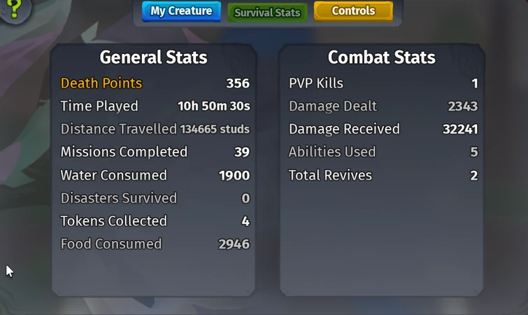 death token grinding... | Fandom