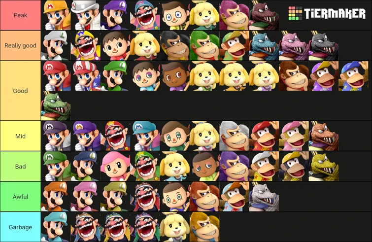 Ranking every alternate custome in super Smash bros ultimate part 3: donkey kong characters ...