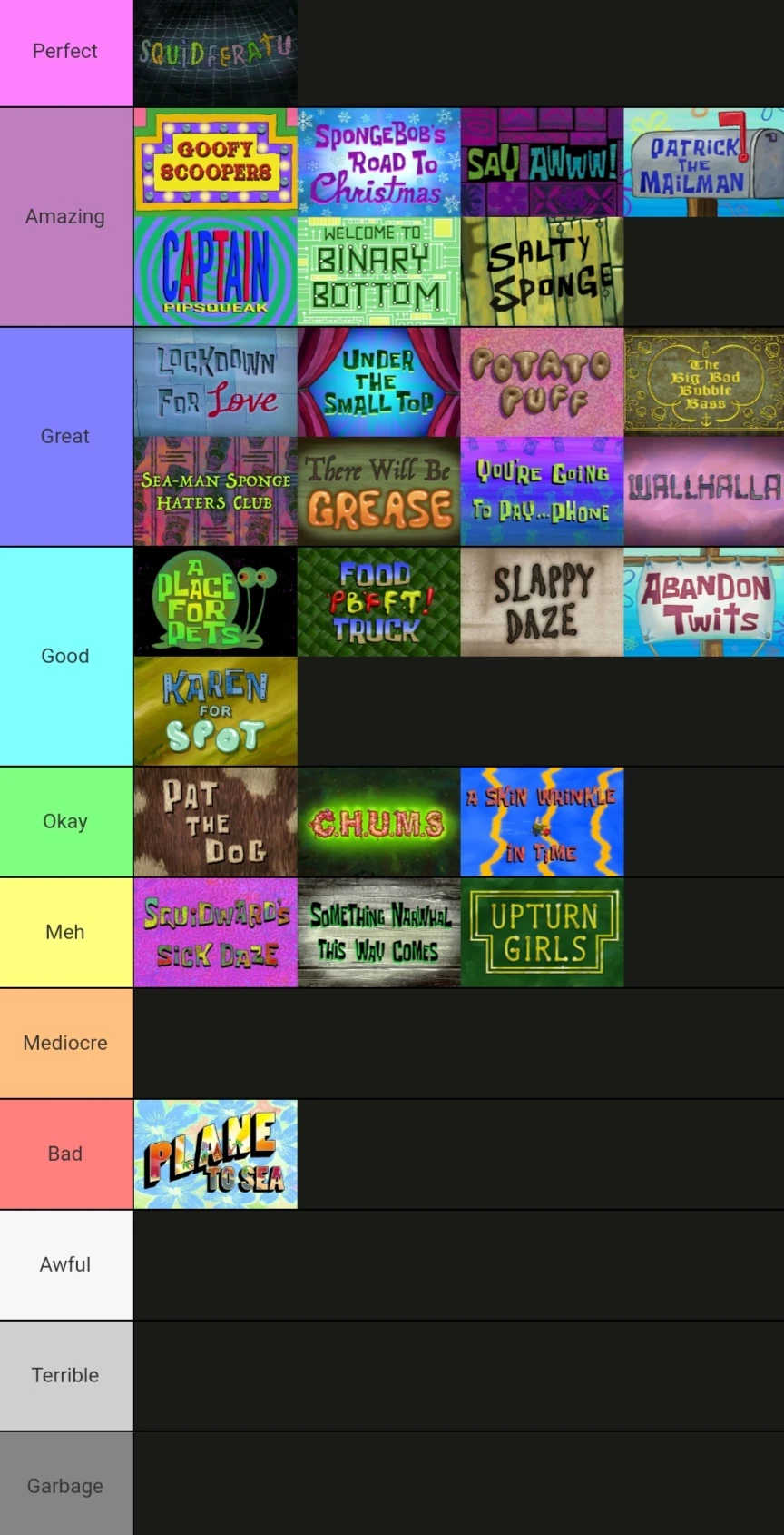 How would you rate Arbor Day Disarray? | Fandom