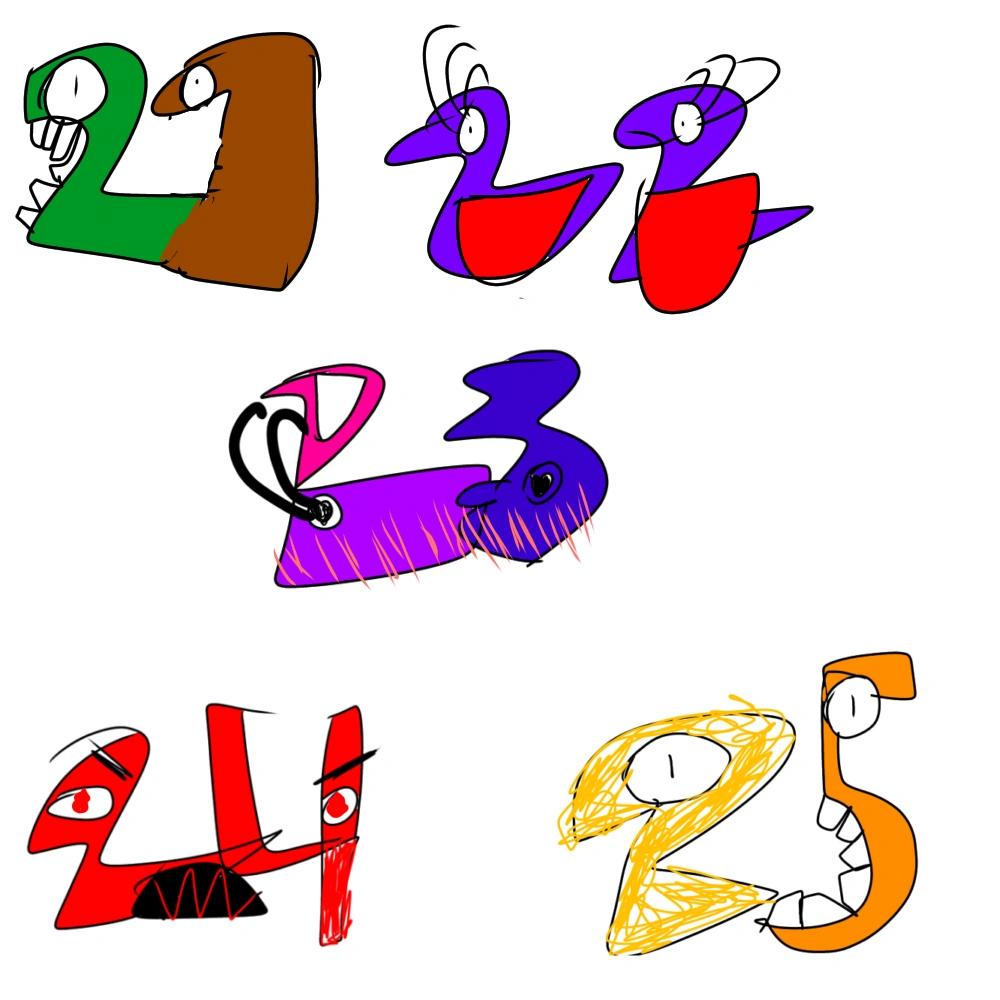 The Annoying Kid’s Number Lore 21-25 | Fandom