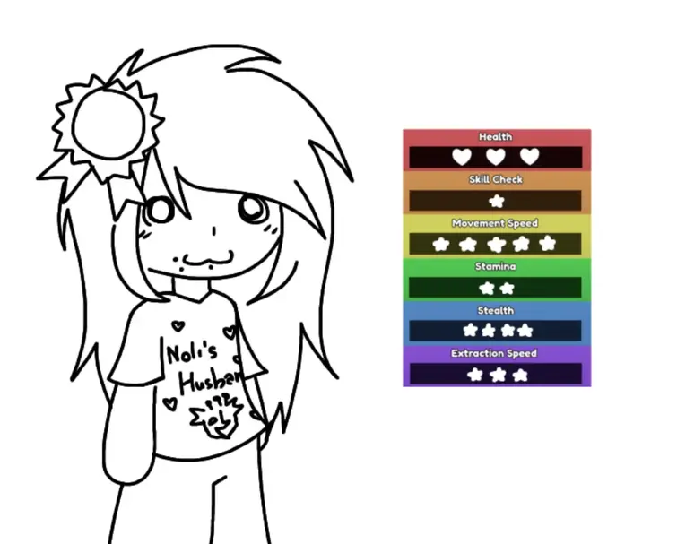 if i was a dandys world toon | Fandom