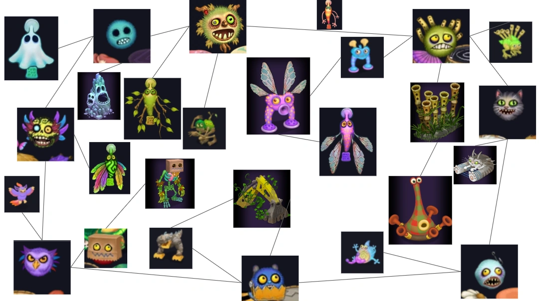 hear me out | Fandom