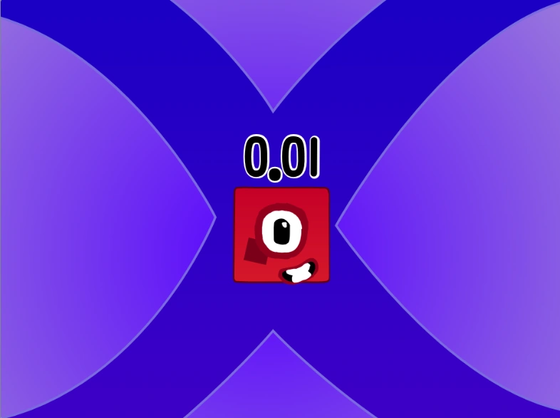 Cool number | Fandom