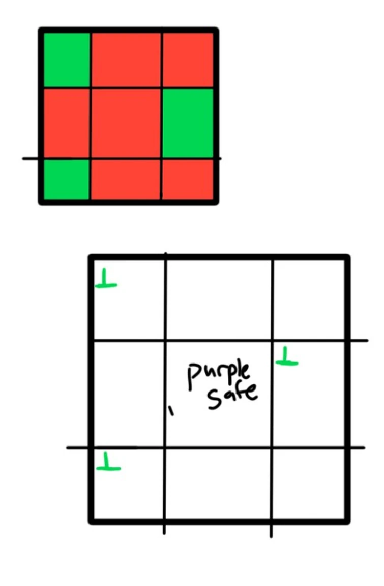 Lever Puzzle | Fandom