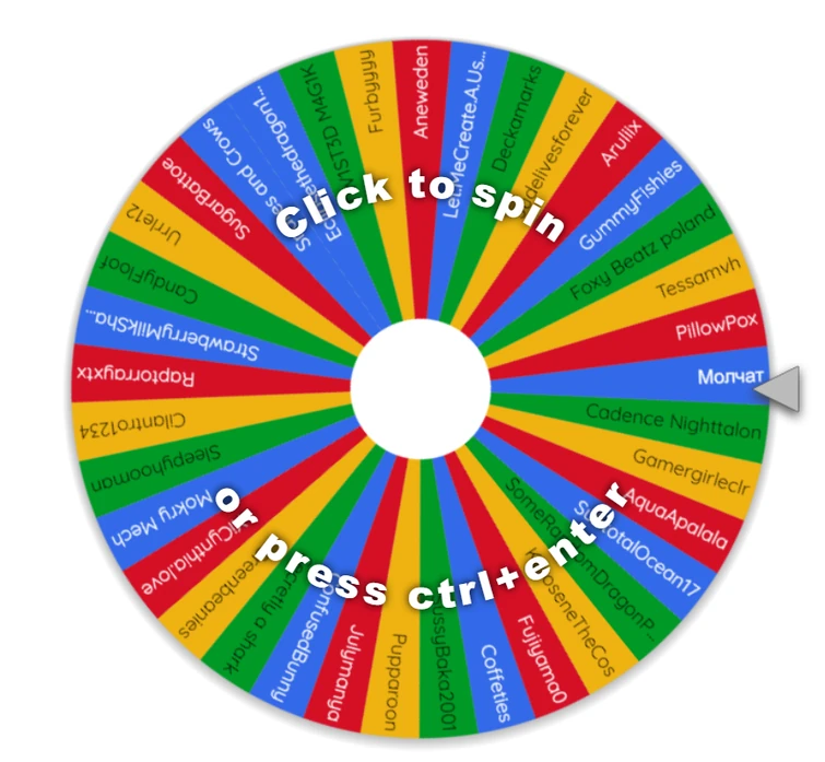 giveaway wheel getting big hehe | Fandom