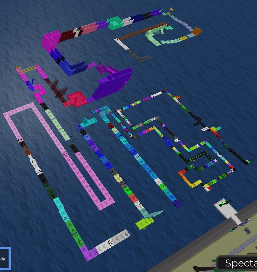 Making A Difficulty Chart Final Boss | Fandom