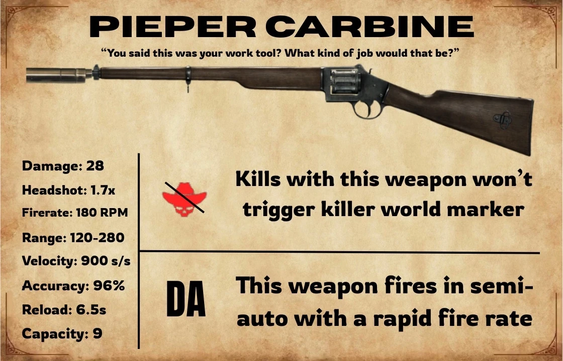 Hitman Level 60 Concept | Fandom