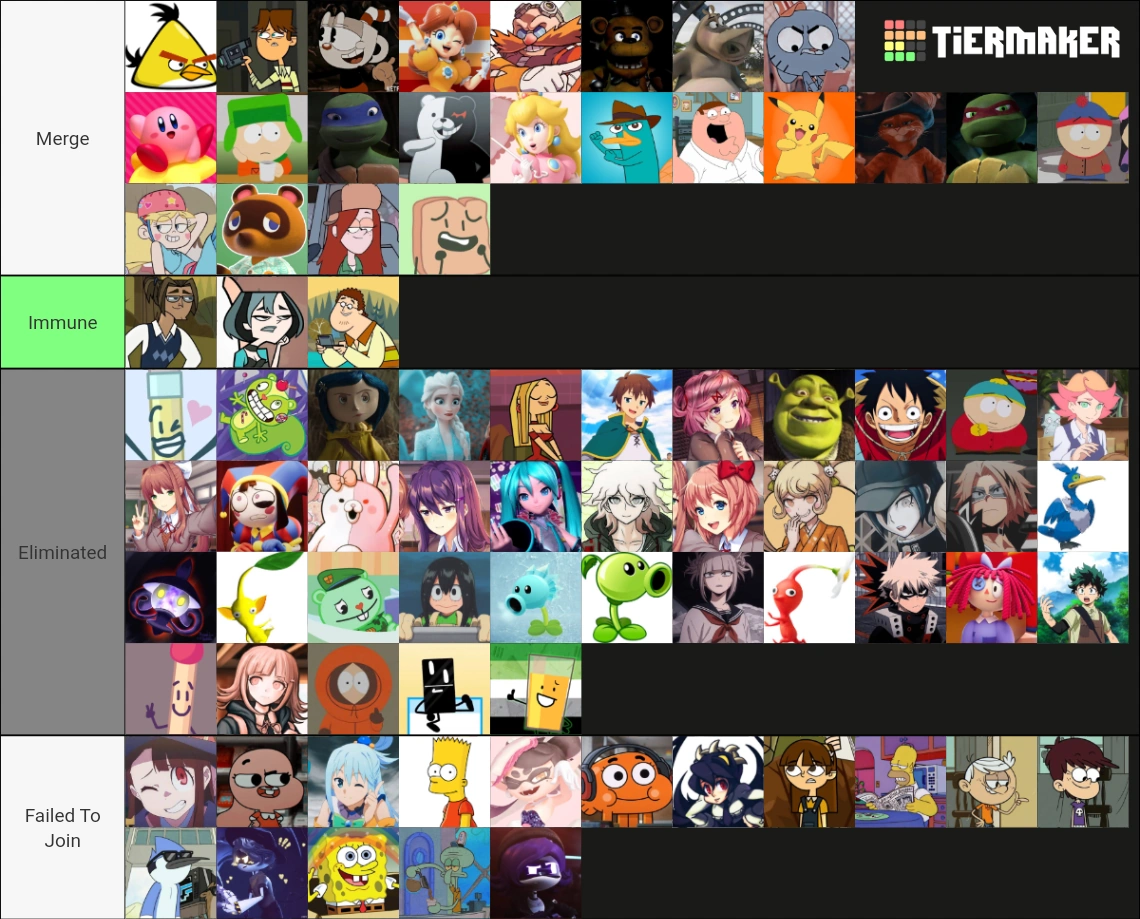 Random Character Viewer Vote Season 2 Ep 42 | Fandom