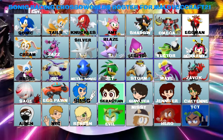 Sonic Racing Crossworlds - Roster Prediction by MalovecCraft21 | Fandom