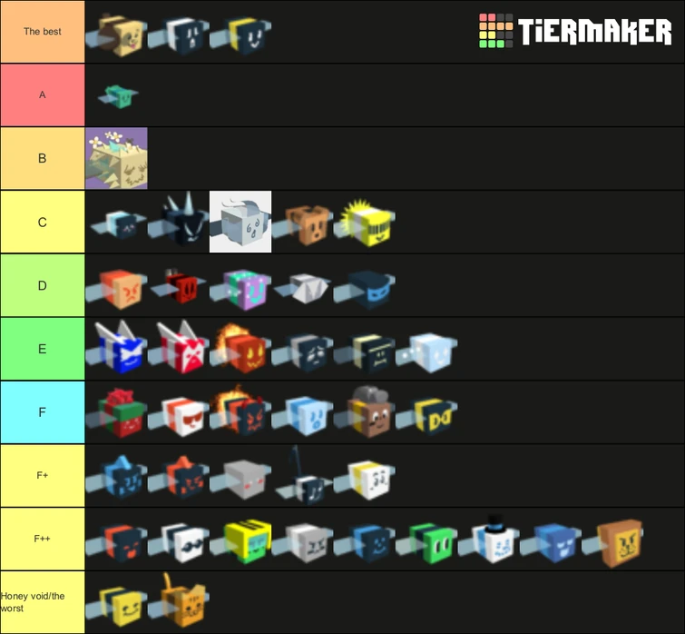 My Tier list on bss | Fandom