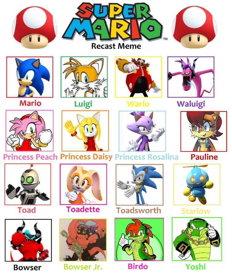 My Super Mario Recast Meme | Fandom