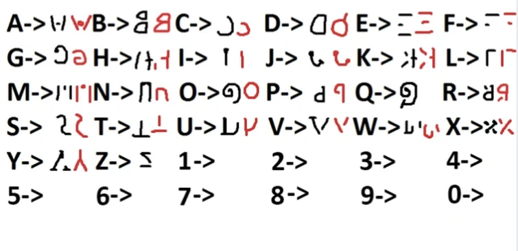 Does anyone know if a font exists for monstrous? (The MSM language ...