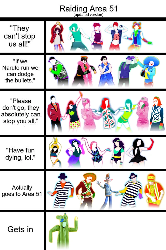 Raiding Area 51 alignment chart with Just Dance coaches (UPDATED ...