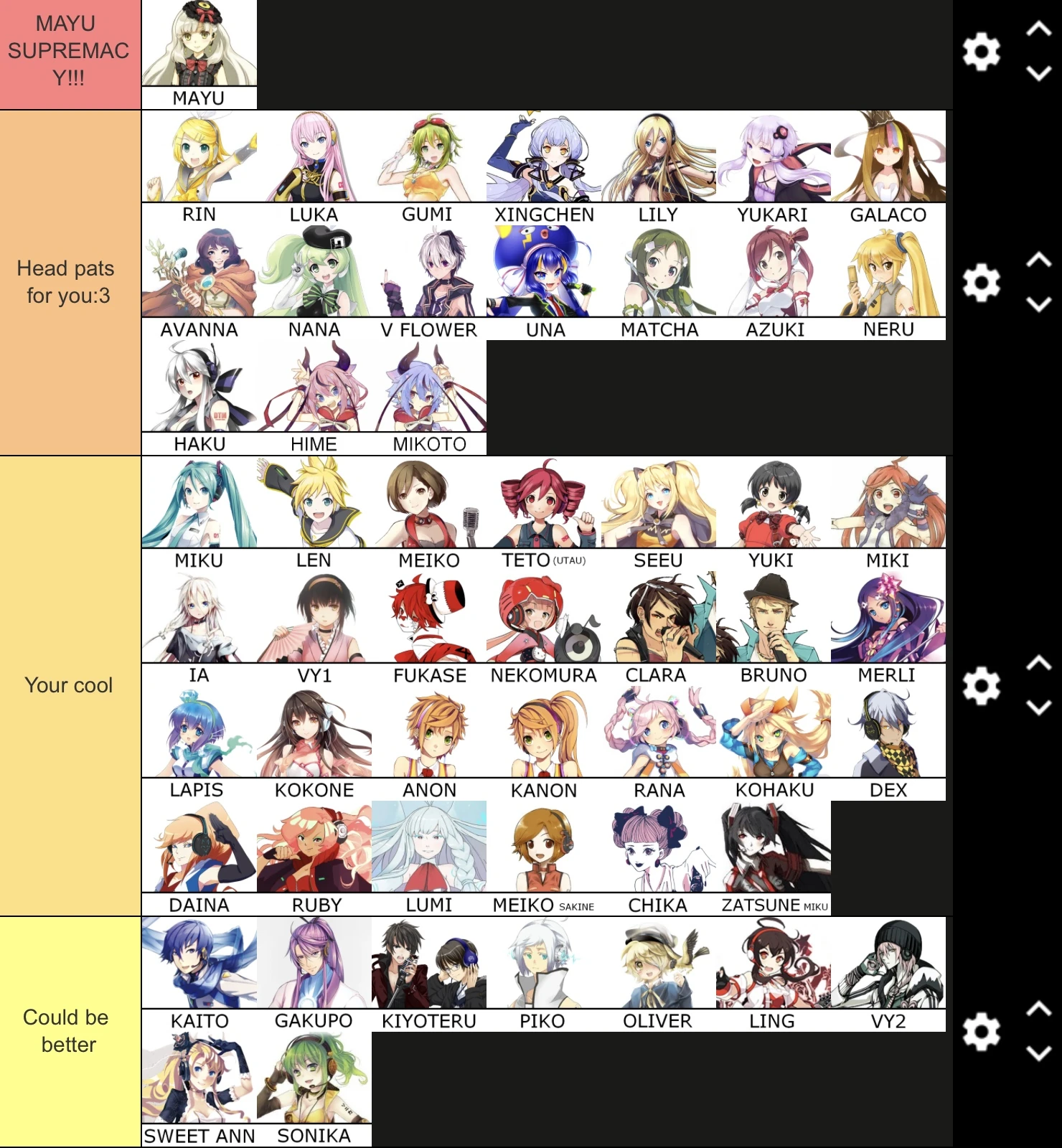 Vocaloid tierlist | Fandom