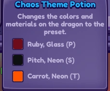 something tells me this potion is gonna skyrocket in value | Fandom