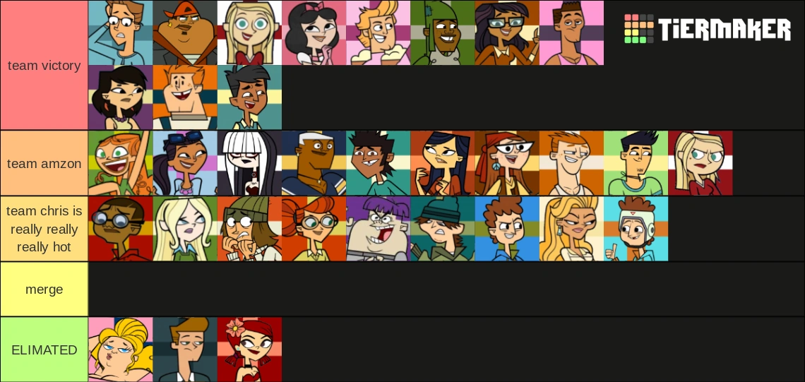 TDWT come back episode 4 | Fandom