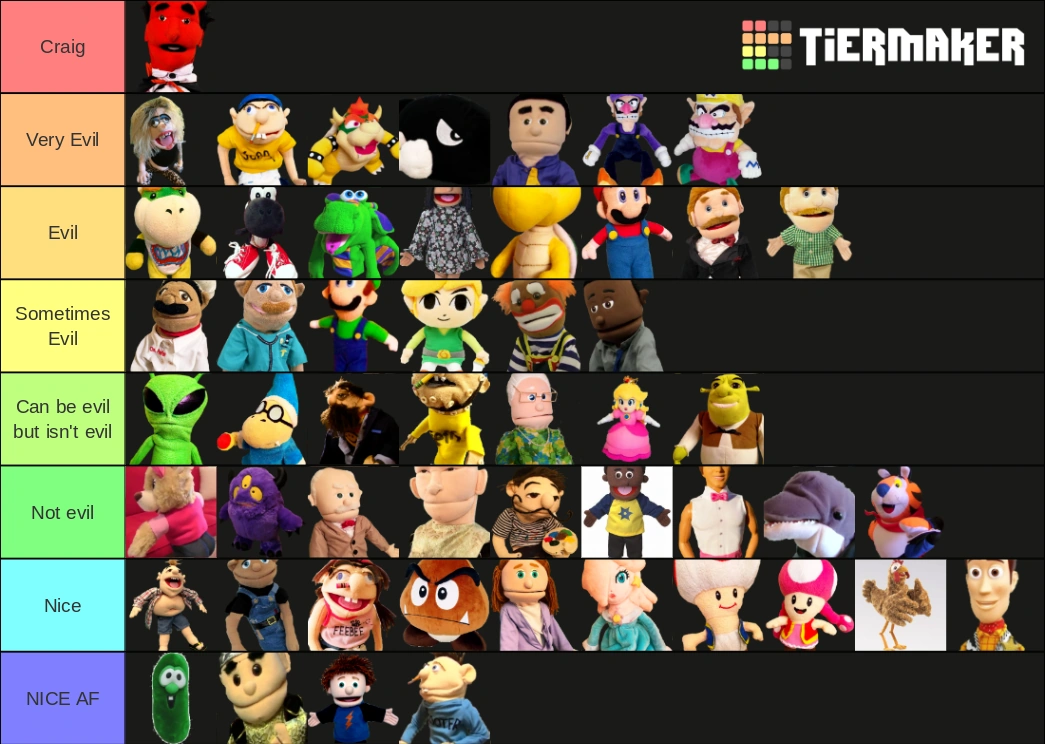SML Evil Tierlist | Fandom