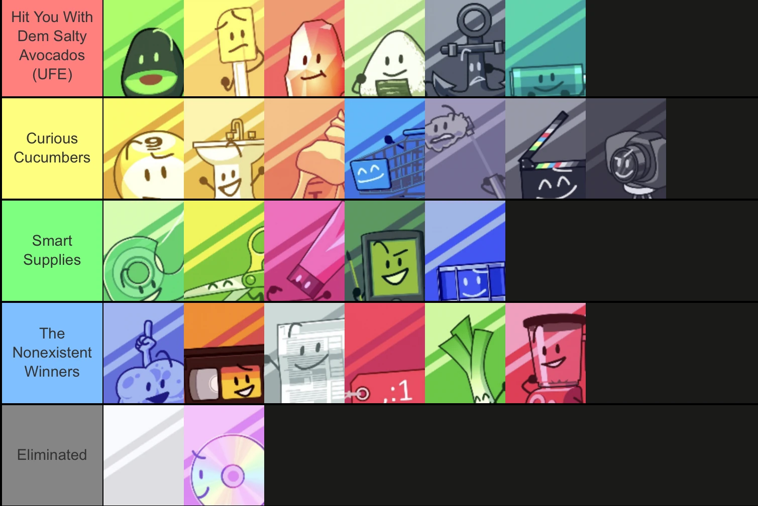 TPOT RC Voting 3 | Fandom