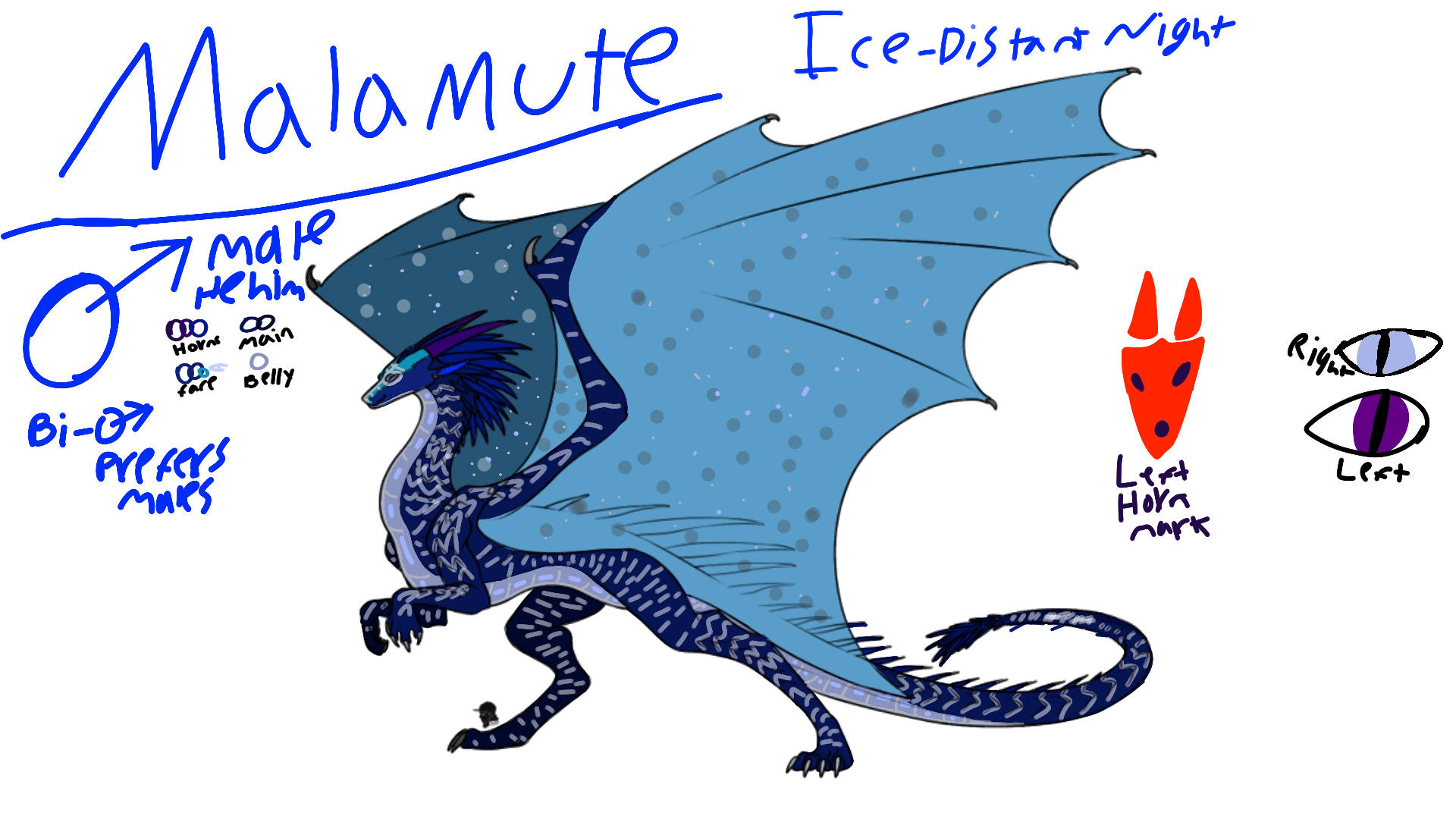 Halloween candy raffle, somehow still open | Fandom