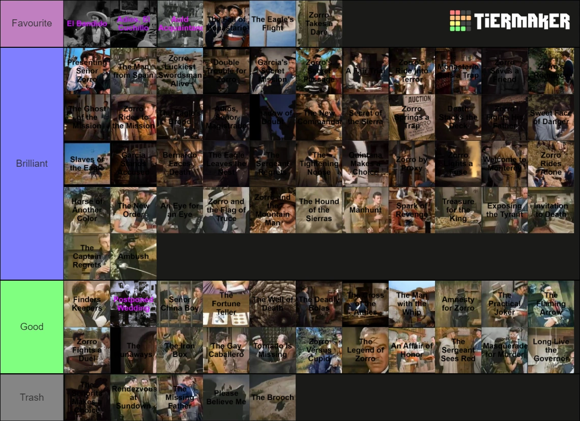 My Tier Ranking of every episode from the classic Disney Zorro(1957 ...