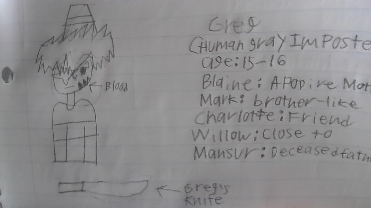 Greg is done | Fandom