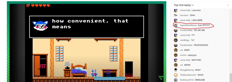 Discuss Everything About Five Nights at Candy's Wiki | Fandom