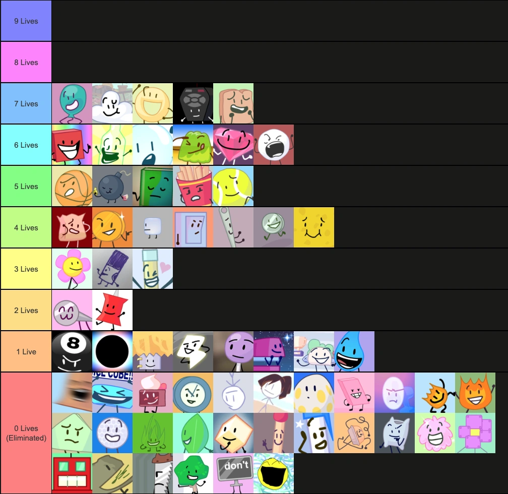 BFB Viewer Voting 9 Lives - Episode 13! | Fandom