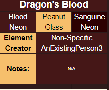 LF DRAGONS WITH THESE THEMES: | Fandom