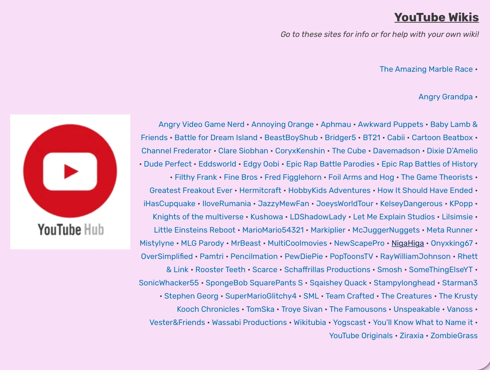 How Do You Put Your Wiki Into This Thing | Fandom