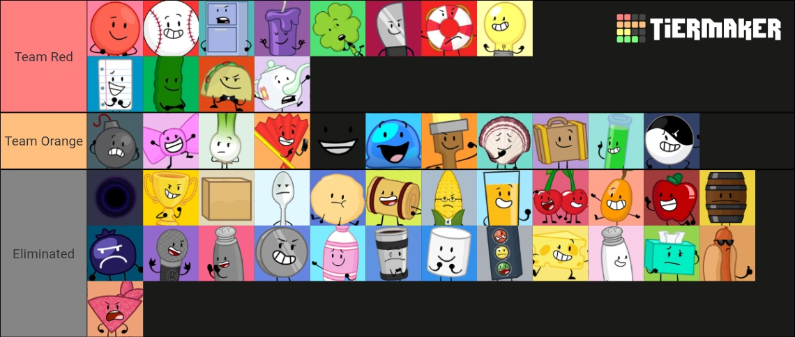 Inanimate Insanity Battle For Trillion Dollars Ep 31 | Fandom