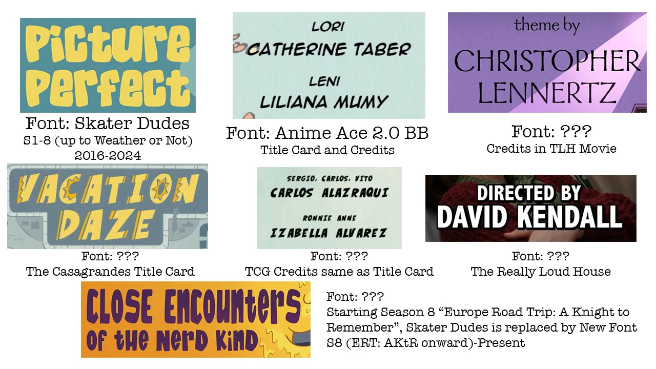 Font in Franchise | Fandom