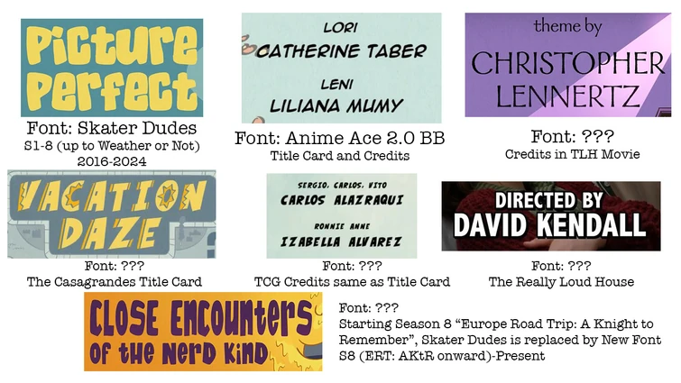 Font in Franchise | Fandom